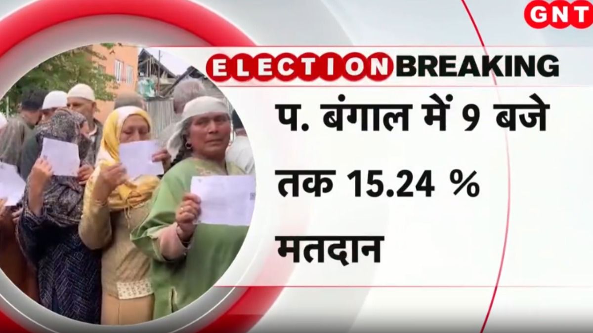 Election 2024 Phase 4 Voting: चौथे चरण में 9 बजे तक किस राज्य में कितना हुआ मतदान? जानिए अपडेट ...