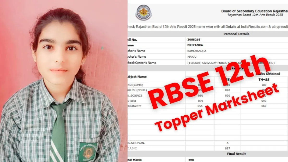 RBSE 12th Board Marksheet: चूरू की प्रियंका RBSE 12th Art संकाय में ...