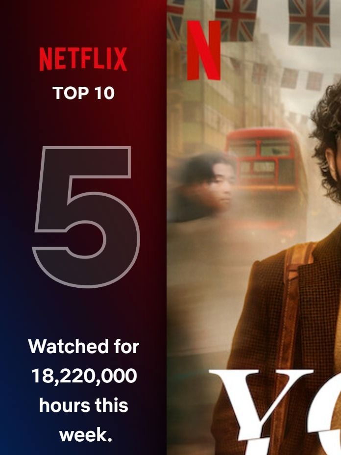 Most watched Netflix shows of this week