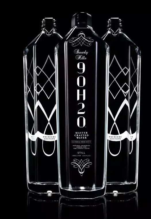 Most Expensive Water Brands