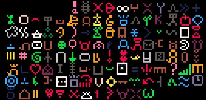 'Alien' languages created by Linguists around the world