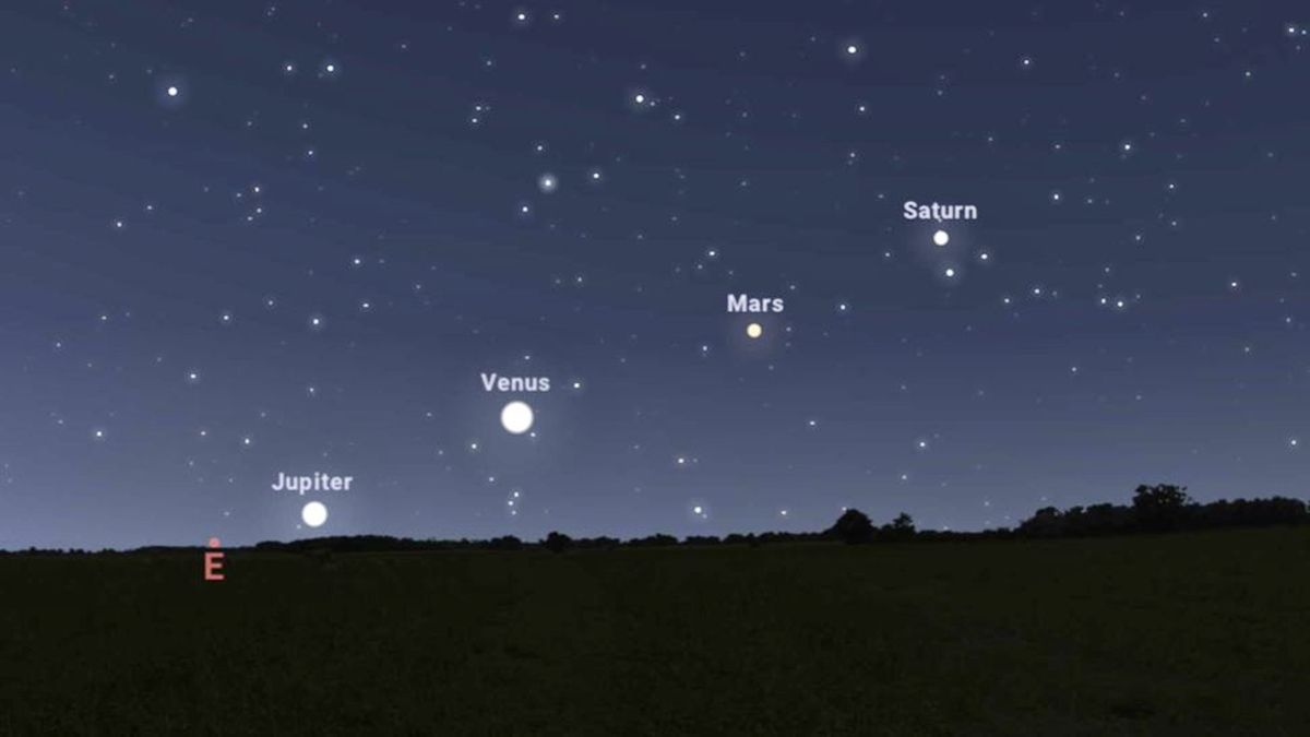 You can still see six planets with your eyes. Here's how